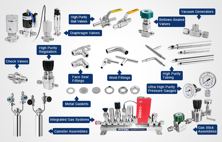 Join Us at SEMICON Europa 2023 - News and Exhibitions - FITOK